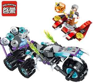 Enlighten Bricks, Sets and Themes